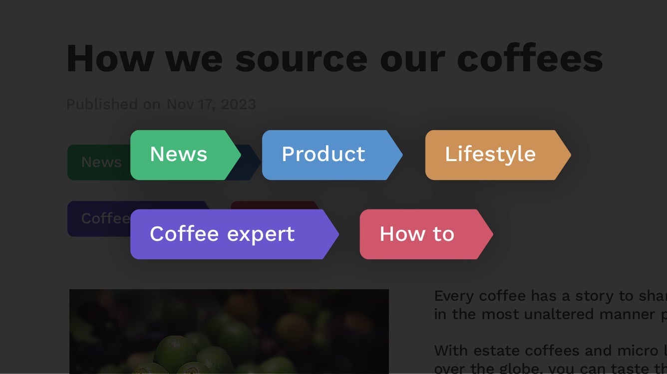 The power and potential of structured content | Kontent.ai